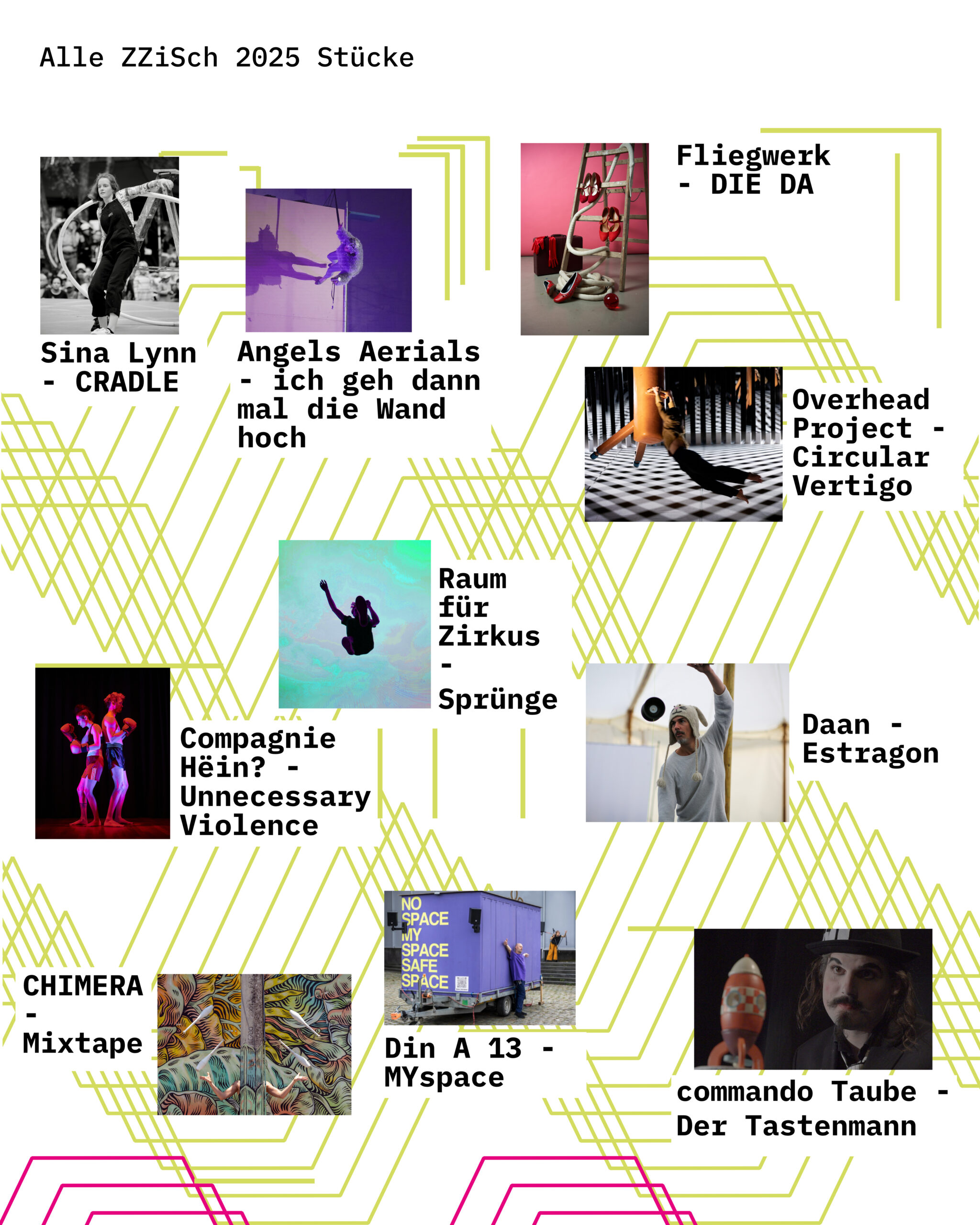 Programm – CCCC – Creation Center Contemporary Circus